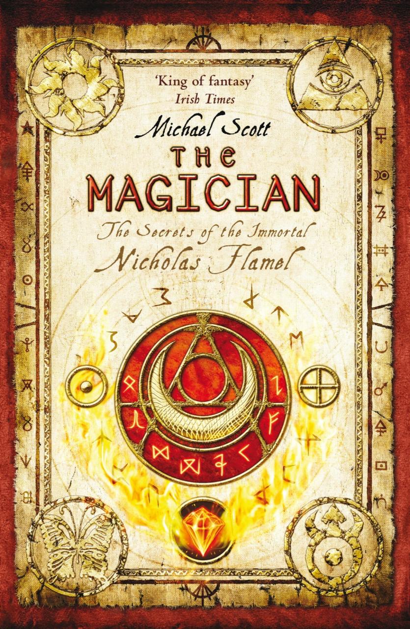 Summary of The Magician (Characters and Analysis)